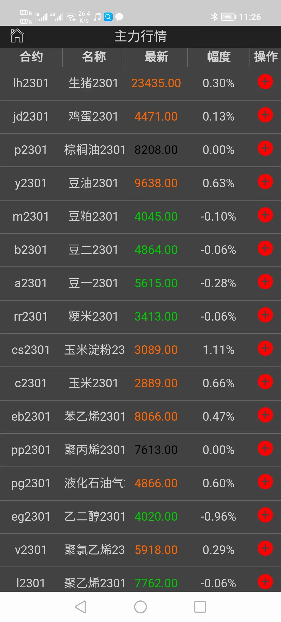 期货手机交易app 期货跟单跟单软件量化交易平台证券模拟交易训练外盘跟单选股软件交易团队量化模型资管系统分账号